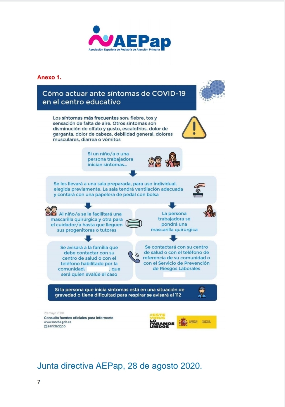 PROPUESTA DE AEPAP: ACTUACION ANTE LA DETECCIÓN DE UN SÍNTOMA ...